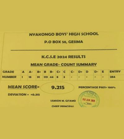 Nyakongo Boys High School KCSE Results 2024 -2025 - Elimu Centre