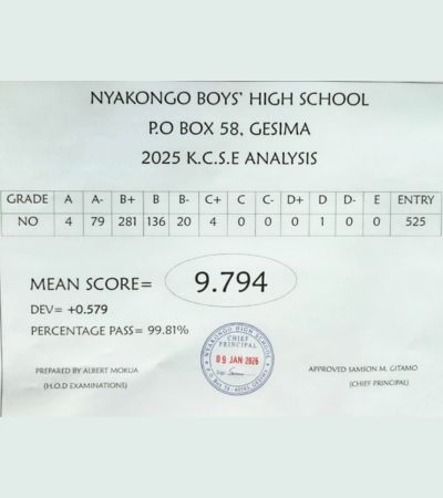 Nyakongo Boys High School KCSE Results 2024 -2025 - Elimu Centre