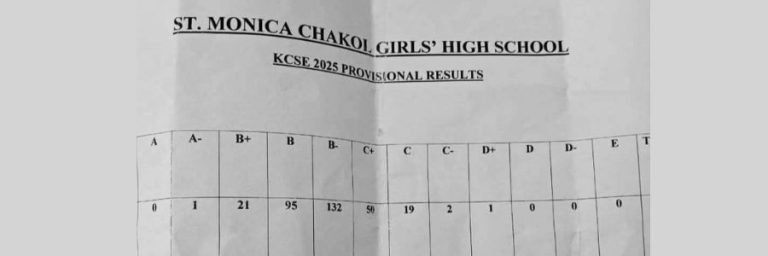 St Monica Chakol Girls High School Results 2025 - Elimu Centre